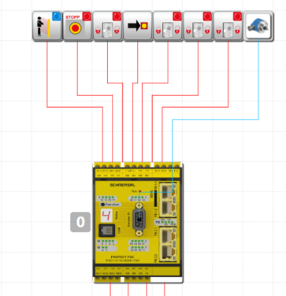 Schmersal - Italia: Interruttori di sicurezza, sensori di sicurezza ...